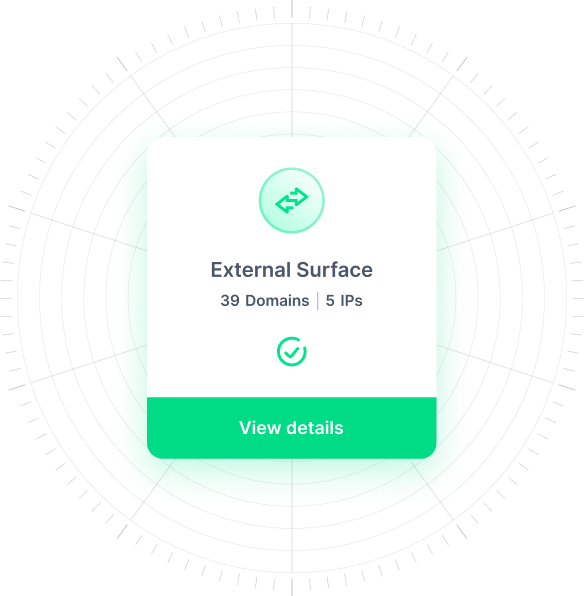 External Footprint: Safeguarding Against Data Breaches