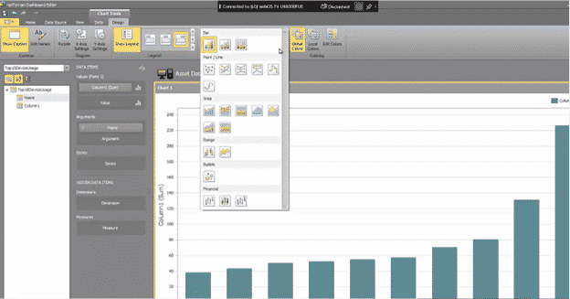 Design Your Own Dashboards in netTerrain DCIM