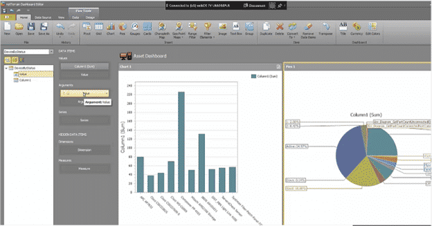 Design Your Own Dashboards in netTerrain DCIM