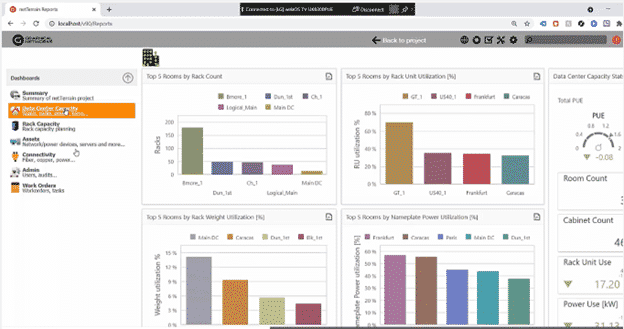 Design Your Own Dashboards in netTerrain DCIM