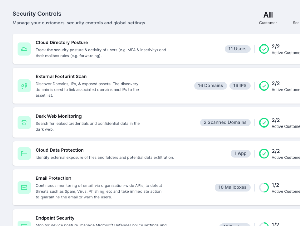 Cyber Risk Management 360 • Trinity IT Consulting