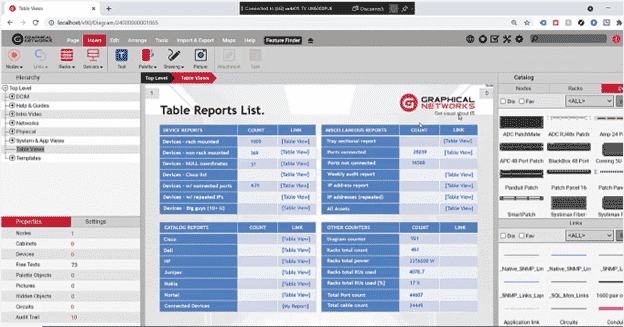 Design Your Own Dashboards in netTerrain DCIM